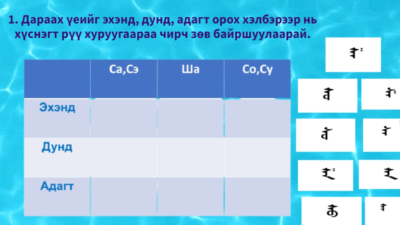Мэдлээ Цахим контент